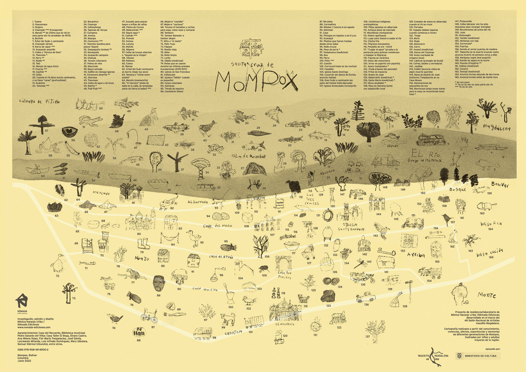 Mapa Mompox – NOMADA Ediciones